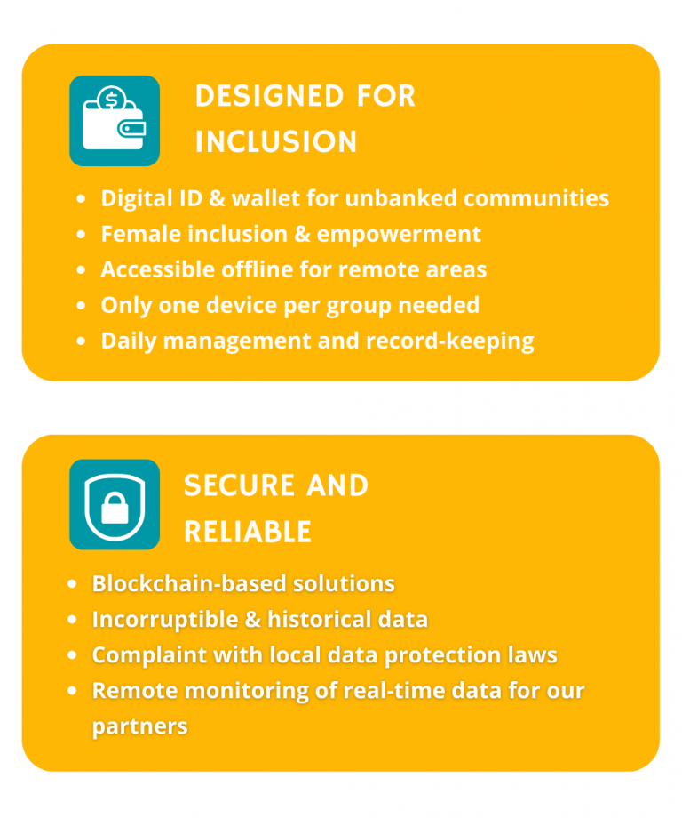 hiveonline – Creating the sustainable digital economy